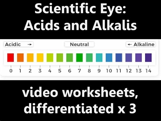 Scientific Eye: Acids and Alkalis. video worksheets, differentiated x3 | Teaching Resources