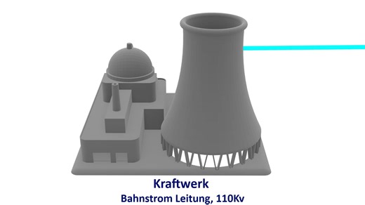 Bahnstrom mit text 04 03 2026