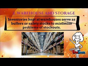 PHYSICAL DISTRIBUTION ACTIVITIES