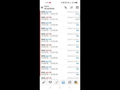 Forex Robot Results | Best Forex Trading Bot 2025 With AI Automation