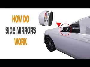 How do car side mirrors work?3d animation