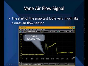 11 Mass Air Flow Signal Analysis