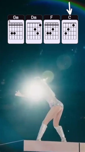 The fate of Ophelia Taylor Swift Cover guitare with tabs SHORT 1