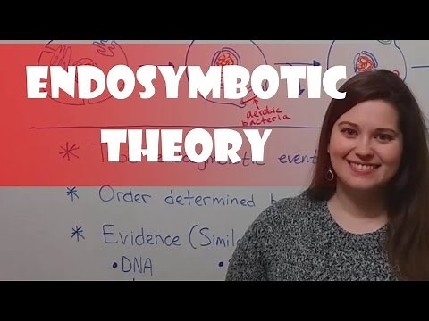 Endosymbiotic Theory
