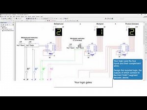 Two-bit times Two-bit Binary Calculator - Teaser Task