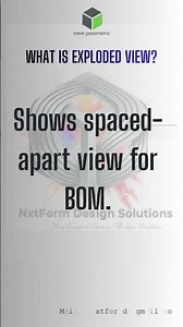 “What is exploded view?"