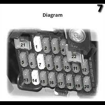 Ford Ranger Full Fuse Box diagram (2006-2013)#ford #ranger #fuse #box #diagram #with #location