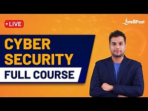 What is Password Authentication? Its Working, Implementation, and Vulnerabilities