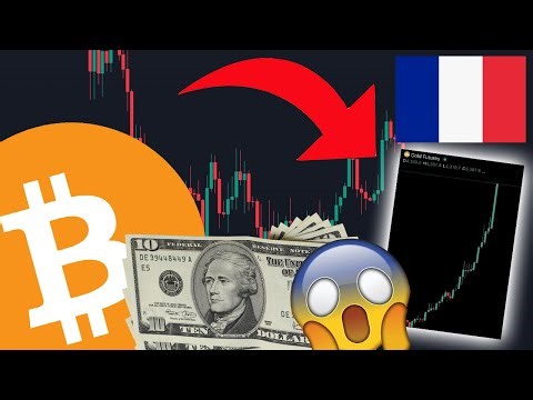 BITCOIN... ON EST À UN POINT CRITIQUE