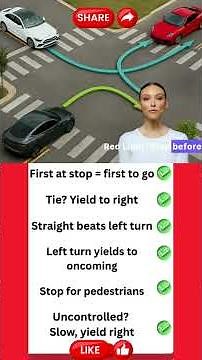 Understanding Right of Way Rules at Intersections 2026