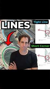 4 Types of Racing Lines in F1 Explained