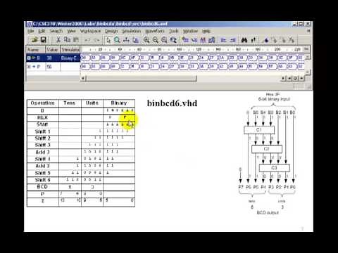 Lesson 34 - VHDL Example 19: 8-Bit Binary-to-BCD Converter-for loops