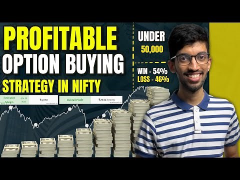 Intraday Option Buying Strategy in Nifty | Fully Automated | Saketh R