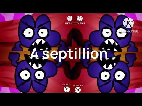 Bfdi angry over 1 nonillion times