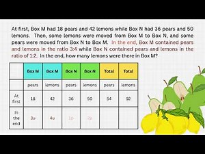 Singapore Math Problem - Ratio