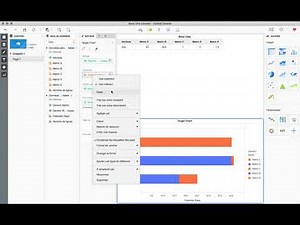 Chart with multiple metrics