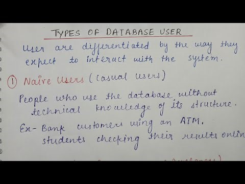 Database Management System | Part-3 | Unit-1 | Types of database user | DBMS