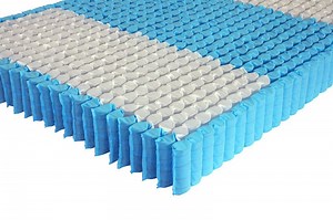 [Hot Item] High Carbon Manganese Steel Wire Zoned Pocket Spring Unit