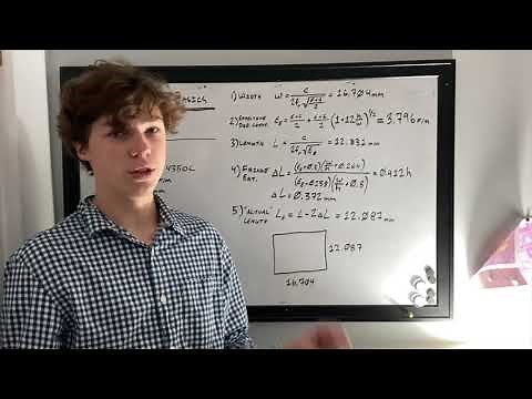 Patch Antenna Basics (Part 1) - Design