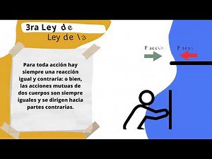 Newton's laws and the inertial reference frame