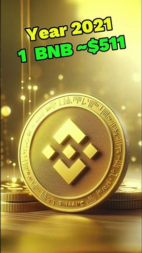 BNB Price History: From Launch to Today | Binance Coin Price Analysis