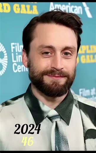 Home alone cast before and now 1990 vs 2024 #shorts #homealone #cast