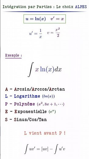 L'astuce SECRÈTE pour l'Intégration par Parties ! 🏔️ (ALPES)