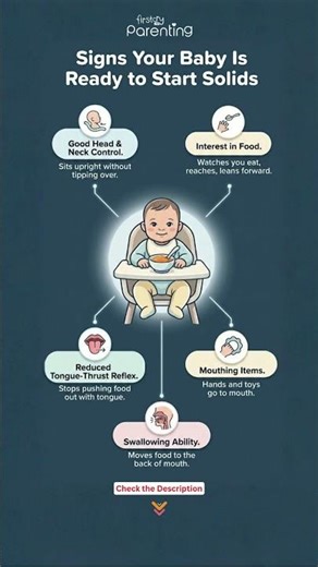 Signs Your Baby Is Ready to Start Solids