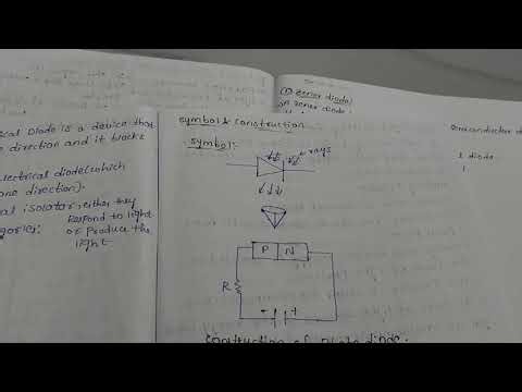 Optical diode in basic electronics|photo diode|jntu|jntuk|ece|cse