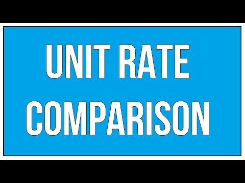 Unit Rate Comparison