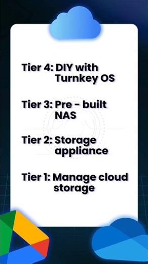 Choosing a home data storage solution