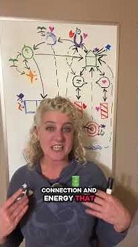 Extroversion vs Introversion After Trauma: How Different Nervous Systems Regulate Safety