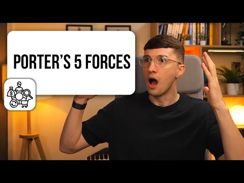 Porter's 5 Forces | A-Level Business