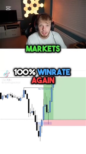 Sharp Research on Instagram: "How to spot a losing trader: they mention "fair value gap" at any point in their strategy. Stay Sharp. #technicalanalysis #ict #smc #fvg #daytrading #tjr #stockmarket #daytrading #algotrading #pythontrading #finance"