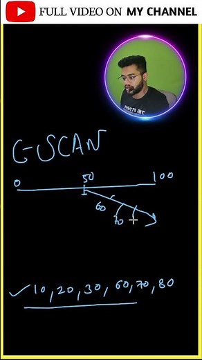 C-SCAN Disk scheduling in 60 Second | Shortest Seek Time First | #computerarchitecture #cs #cseexam