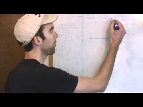 Arching Your Back High Jump Myth - Video