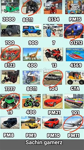 Only Real code 💥 Indian bike driving 3d all new cheat code update + plugin cheat code #shortsfeed