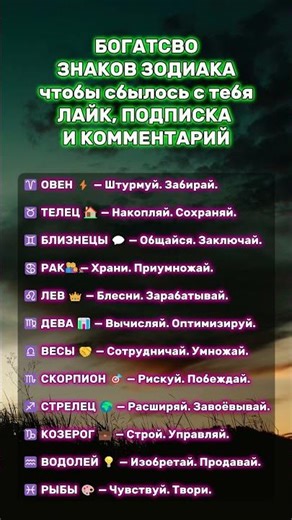 Астро твоей судьбы