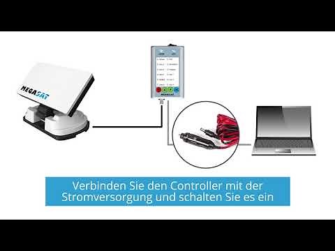 Megasat Countryman GPS (Transponder-Update)