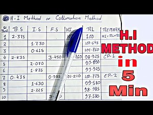 Height of Instrument in Levelling||Height of Instrument Method ||HI Method Survey ||Survey With Suvo