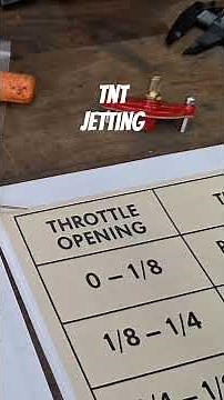 How To Tune Your Carb Like a Pro!