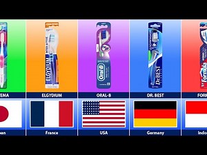 Toothbrush Brands From Different Countries