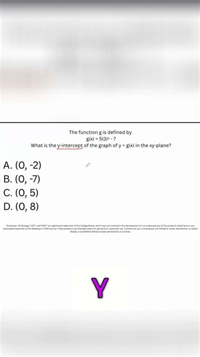 PSAT/SAT Math: Y-Intercepts Made Easy! (Test Prep) #shorts