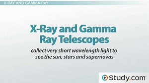 Types of Telescopes | Overview & Uses - Video | Study.com