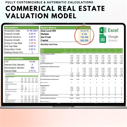 Investment Property Calculator - Real Estate ROI, IRR & Cash Flow Analysis Excel Spreadsheet - Etsy Australia