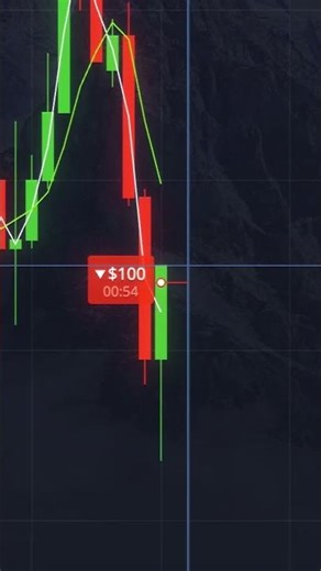 My Trading Setup — Nothing Extra