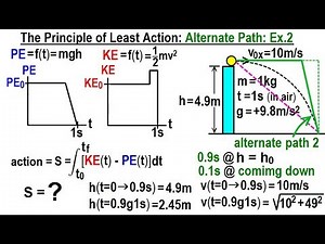 Physics 70 Principle of Least Action (10 of 27) Alternate Path: Ex. 2