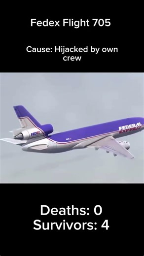 Just a normal flight? (Part 1) Fedex Flight 705