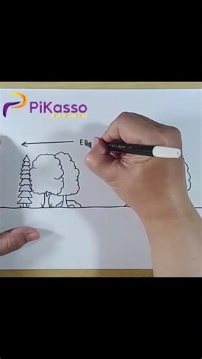 How to Draw Fragmentation of Habitat in Less Than One Minutes