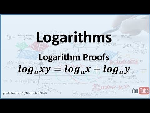 Logarithms: Product Rule Proof